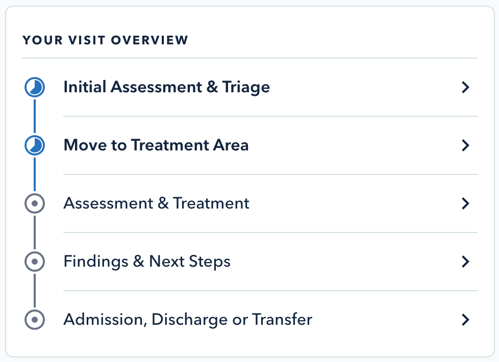 Vital | Product Guide