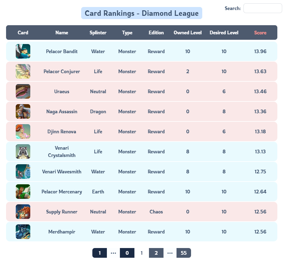 XBOT Docs - Splinterlands Bot