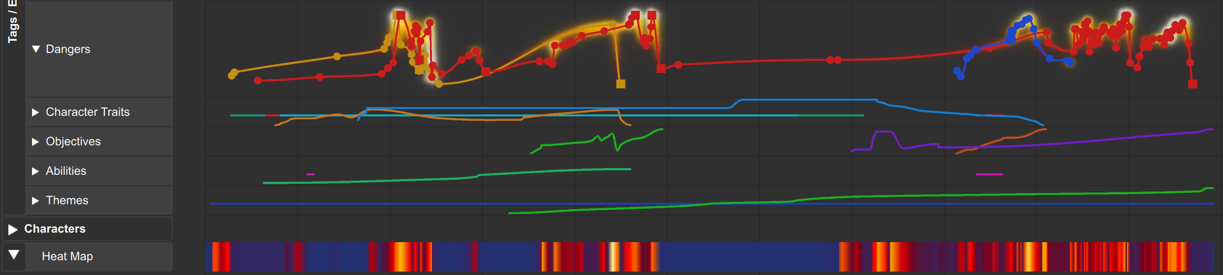 Causality Story Sequencer