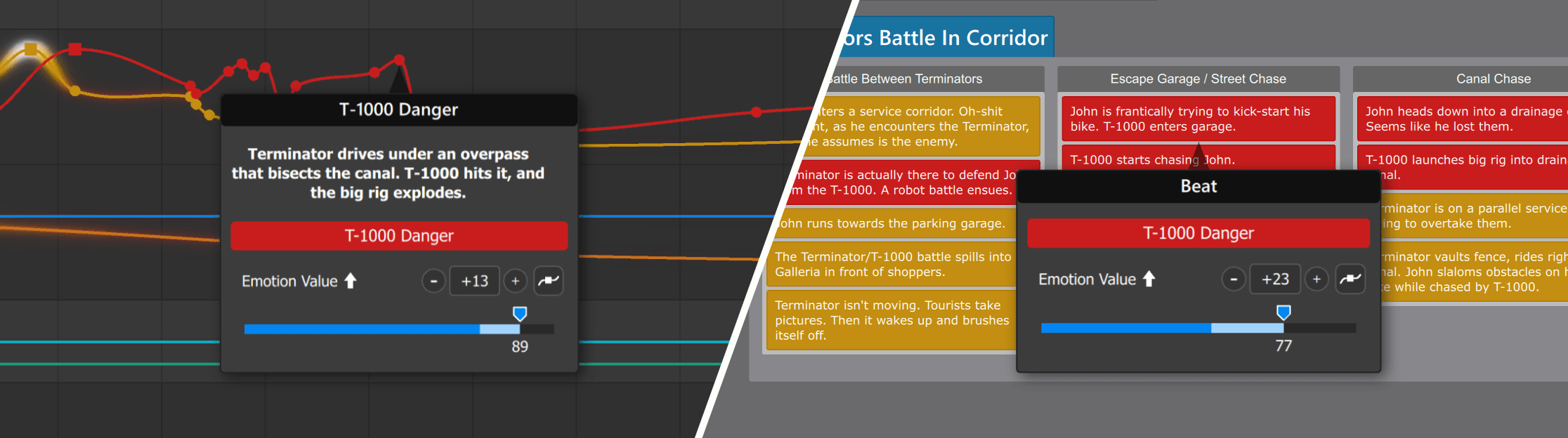 Causality Story Sequencer